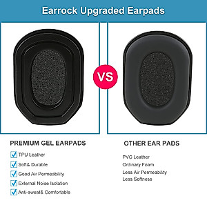 Gel Ear Pads for Walker's Razor Earmuffs Gel Seals Gel Ear Cushions Earcups Replacement Ear Pad for Shooting Ear Protection with Sealed Bottom Shell