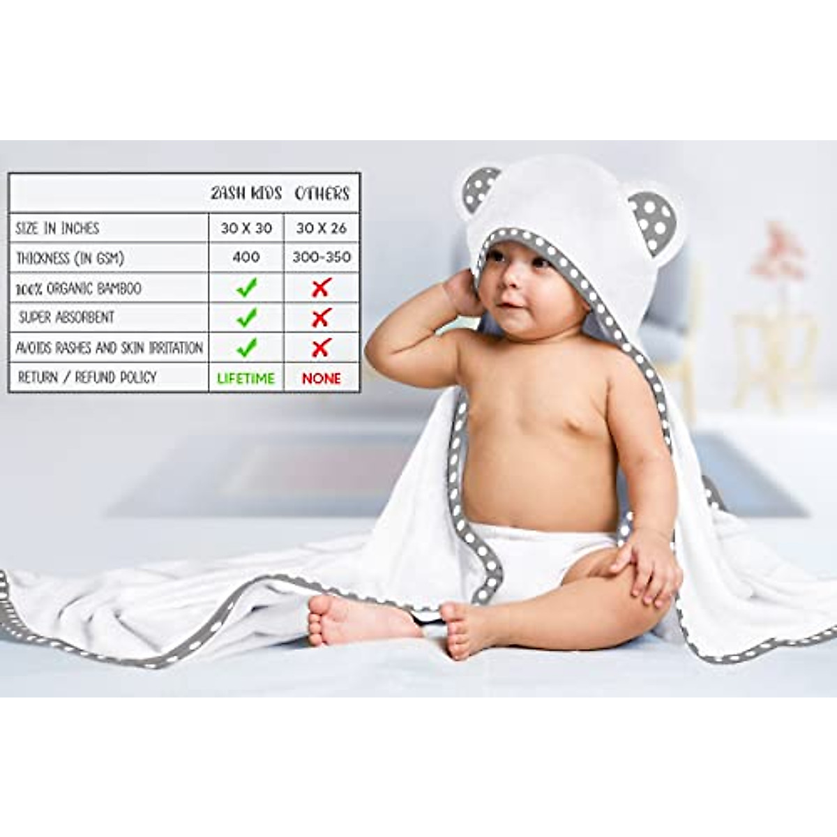 Set of 2 Bamboo Hooded Baby Towels – Luxurious, Large and Super Absorbent – 30 x 30 Inch – Soft and Suitable for Infants, Toddlers and Kids – 400 GSM White