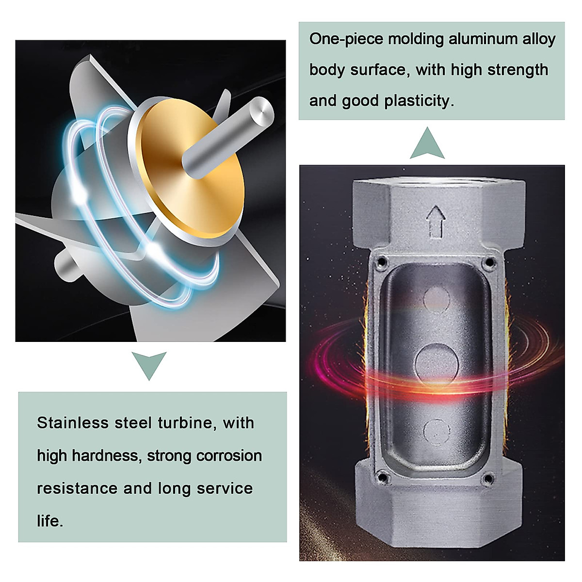 Epidioxi Turbine Flow Meter Electronic Digital Flow-Meter Aluminum Alloy Liquid Water Diesel Gasoline Methanol Kerosene Oil (2 inch Internal Thread Gauge)