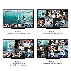 Expert Connect 9-Channel HDMI Multi-Viewer/Screen Divider/Switch | 1080p / 4K@30Hz | 11 Viewing Modes