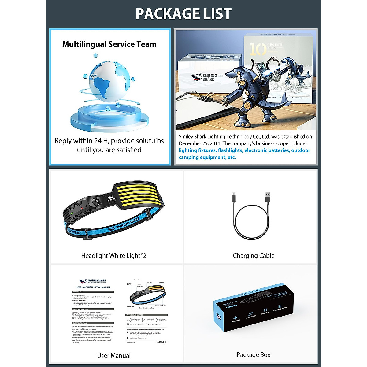 Smiling Shark Rechargeable Headlamp, 2 Pack Wide Angle 6*White Light The Brightest LED Head Lamp with Motion Sensor Waterproof Headlight for Camping Hiking Outdoor, Head-Light-LED-Lamp-Rechargeable