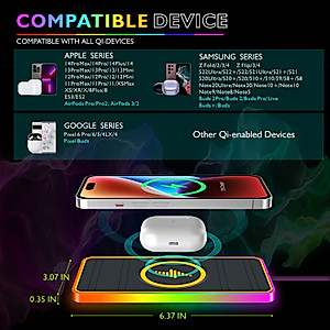 Wireless Car Charger, LANSEMKU Wireless Car Charging Pad Non Slip Car Wireless Phone Charging mat fit for iPhone 14 13 12 11 Pro Max Xs, Samsung Galaxy S23 Ultra S22 S21 S20, S10+ S9+ Note 9, etc