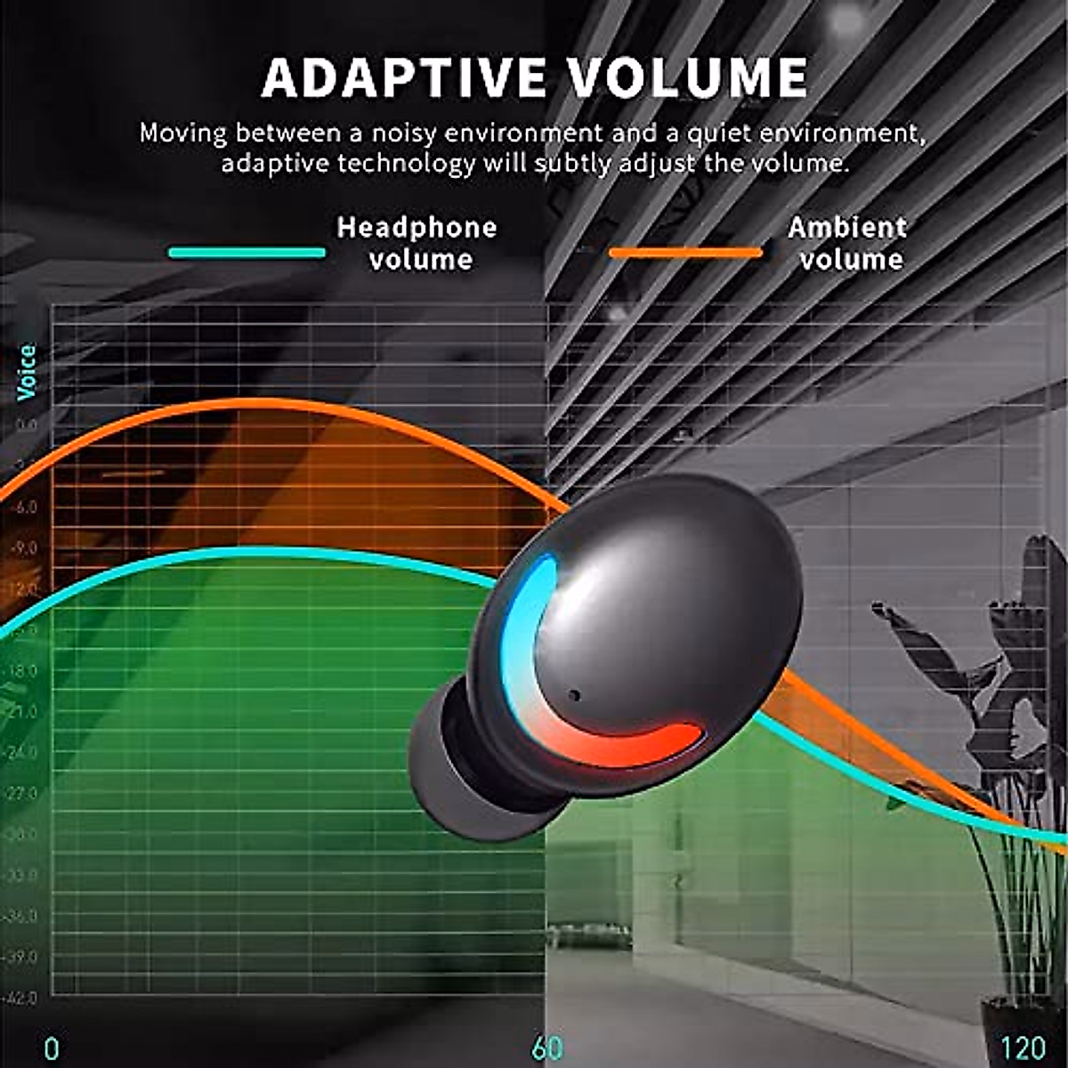 Volt Plus TECH Slim Travel Wireless V5.1 Earbuds Compatible with Your Asus TUF Gaming VG249Q1A Updated Micro Thin Case with Quad Mic 8D Bass IPX7 Waterproof/Sweatproof (Black)