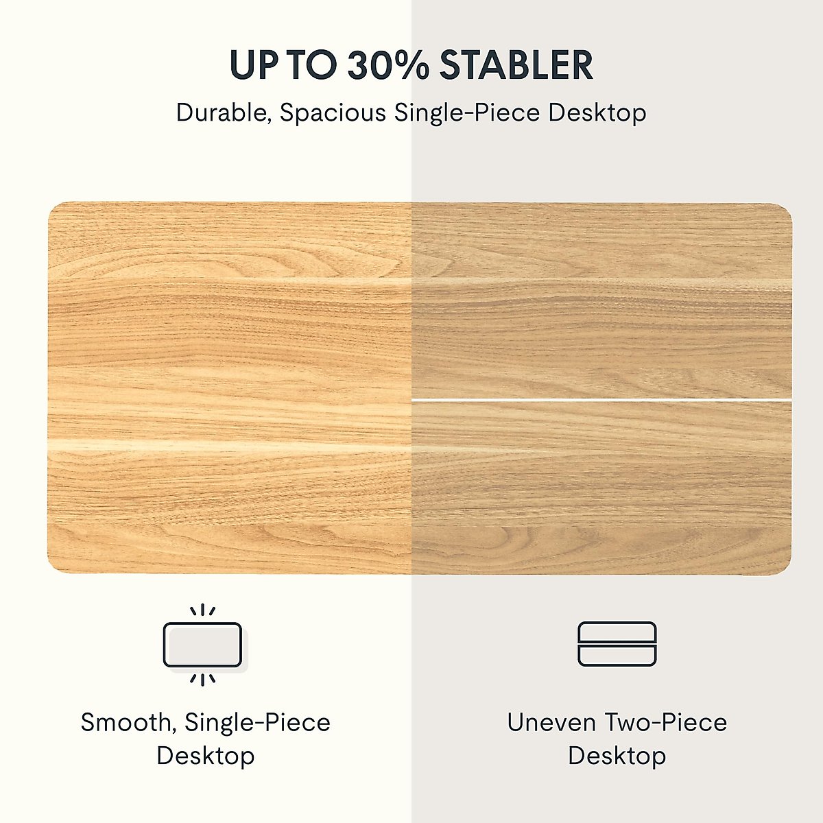 FLEXISPOT EN2 Whole-Piece Standing Desk with Clamp Power Strip, 48 x 24 Electric Stand Up Height Adjustable Desk with Cable Management (White Frame + 48" Maple Top)