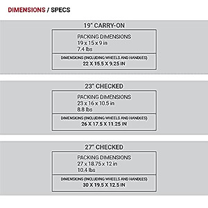 SwissGear 8028 Hardside Expandable Spinner Luggage, Black/White, 3-Piece Set (19/24/28)
