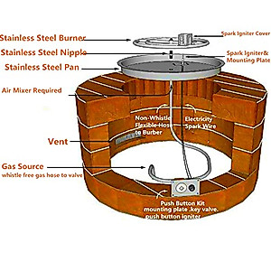 MCAMPAS Stainless Steel Fire Pit Gas Burner Spark Ignition Control Panel Kit- Including Push Button Igniter Gas Shut-Off Valve with Key