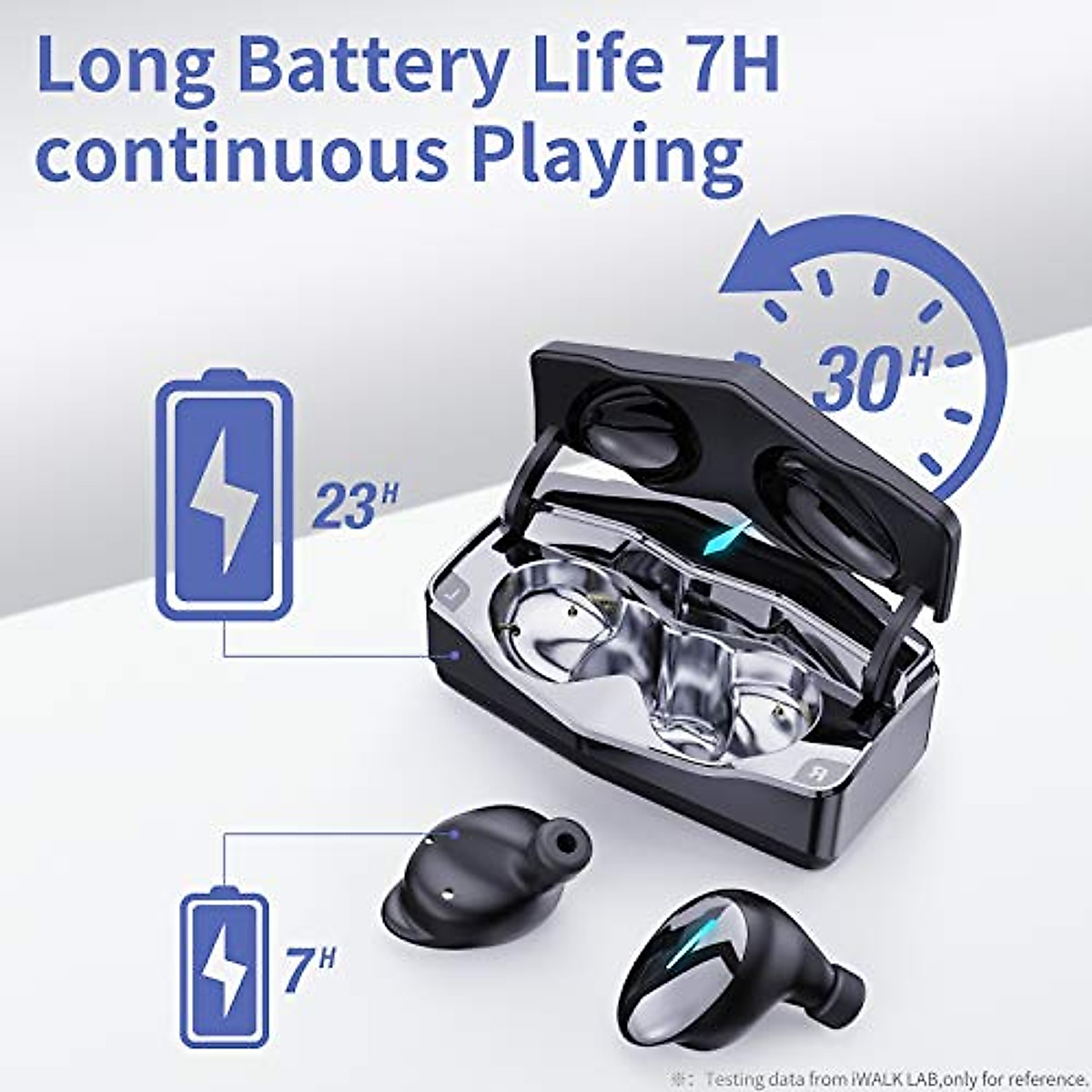 iWALK CrazyDuo Battle Gaming Earbuds with Long Battery, Earbuds for Phone Calls, 40ms Low Latency, Game-Audio Mode & MEMS Mics, 30H Playtime, IPX5 Stereo Earphones for Gaming/Sports/Work