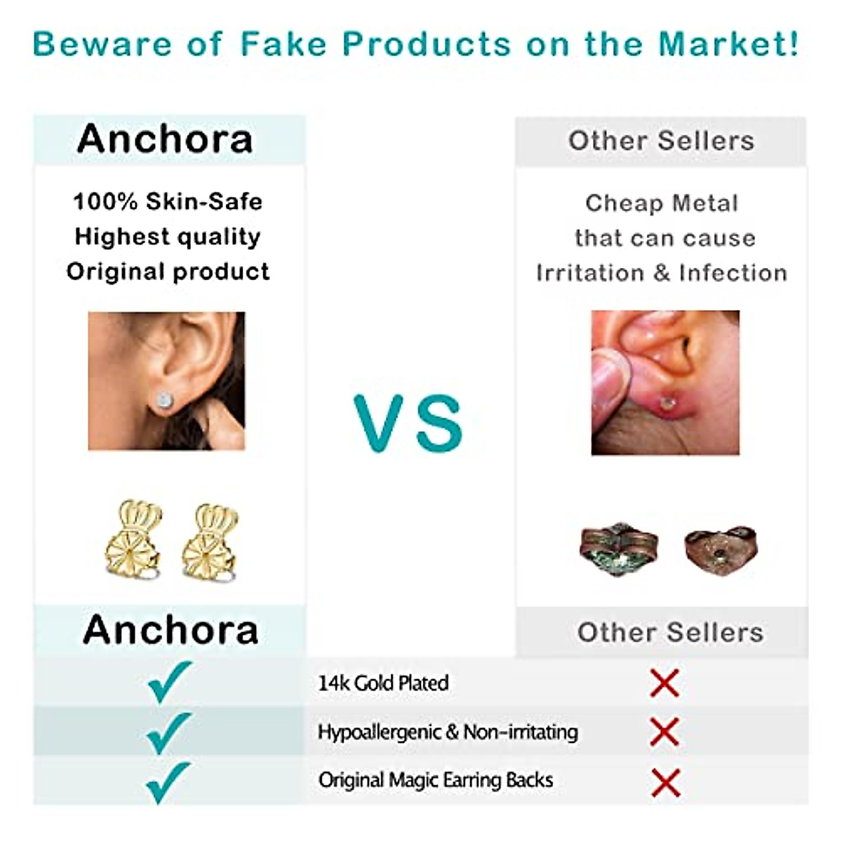 ANCHORA Original Magic Earring Backs for Droopy Ears | Earring Lifters for Heavy Earring | Earing Lifter Backs BAX | Earlobe Secure Clear Miracle (2 Silver 1 Gold)