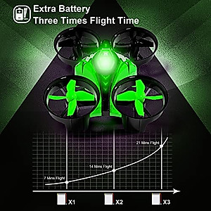 UNTEI 2 In 1 Mini Drone for Kids Remote Control Drone with Land Mode or Fly Mode, LED Lights,Auto Hovering, 3D Flip,Headless Mode and 3 Batteries,Toys Gifts for Boys Girls (Green)