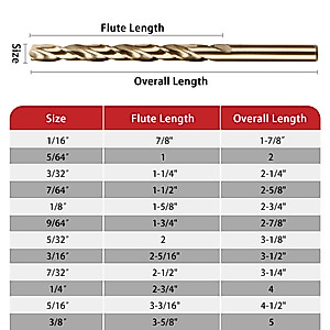 AIMLENTOOL 15Pcs Cobalt Drill Bit Set, M35 HSS, SAE (1/16" - 3/8"), 135° Tip, Twist Jobber Length Drill Bit Kit for Hardened Metal, Stainless Steel, Cast Iron, Plastic and Wood, Indexed Storage Case