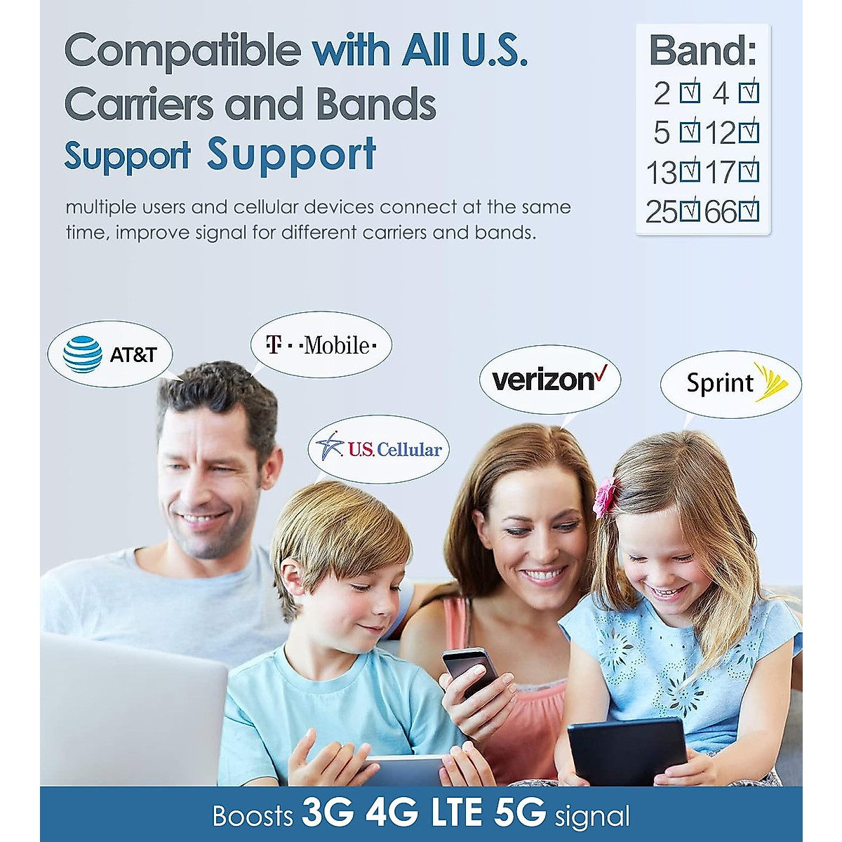 Amazboost Cell Phone Booster for Home -Up to 2,500 sq ft, Cell Phone Signal Booster Kit, All U.S. Carriers -Compatible with Verizon, AT&T, T-Mobile, Sprint & More-5G 4G LTE 3G FCC Approved