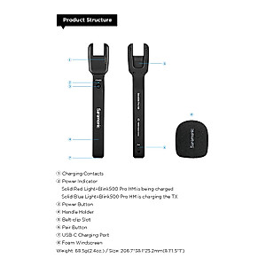Saramonic Handheld Transmitter Holder for Blink 500 Pro TX Transmitters with Foam Windscreen and Built-in 1100mAh Battery/Charger (Blink 500 Pro HM)