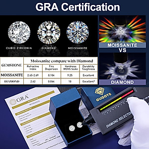 Moissanite Halo Stud Earrings Screw Back 0.2CT 3MM*2 18K White Gold Plated 925 Sterling Silver Lab Round Cut Brilliant D Color VVS1 Clarity Moissanite Halo Earrings for Women Men