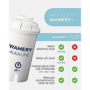 WAMERY Certified Alkaline Water Filter Replacement Fits Brita and Wamery Pitcher Cartridges 3-Pack, Increases Water pH.