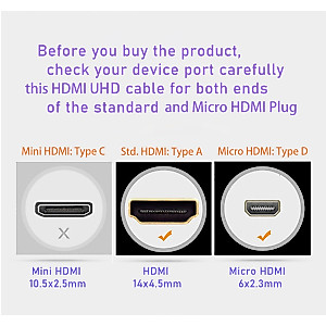 200ft 4K HDMI Cable, Fiber Optic HDMI Cable, Micro HDMI to HDMI, Detachable Type A+Type D,18Gbps Ultra Speed, 4K 60Hz,Slim Flexible, Long Extended HMDI Cable, DVI to HDMI