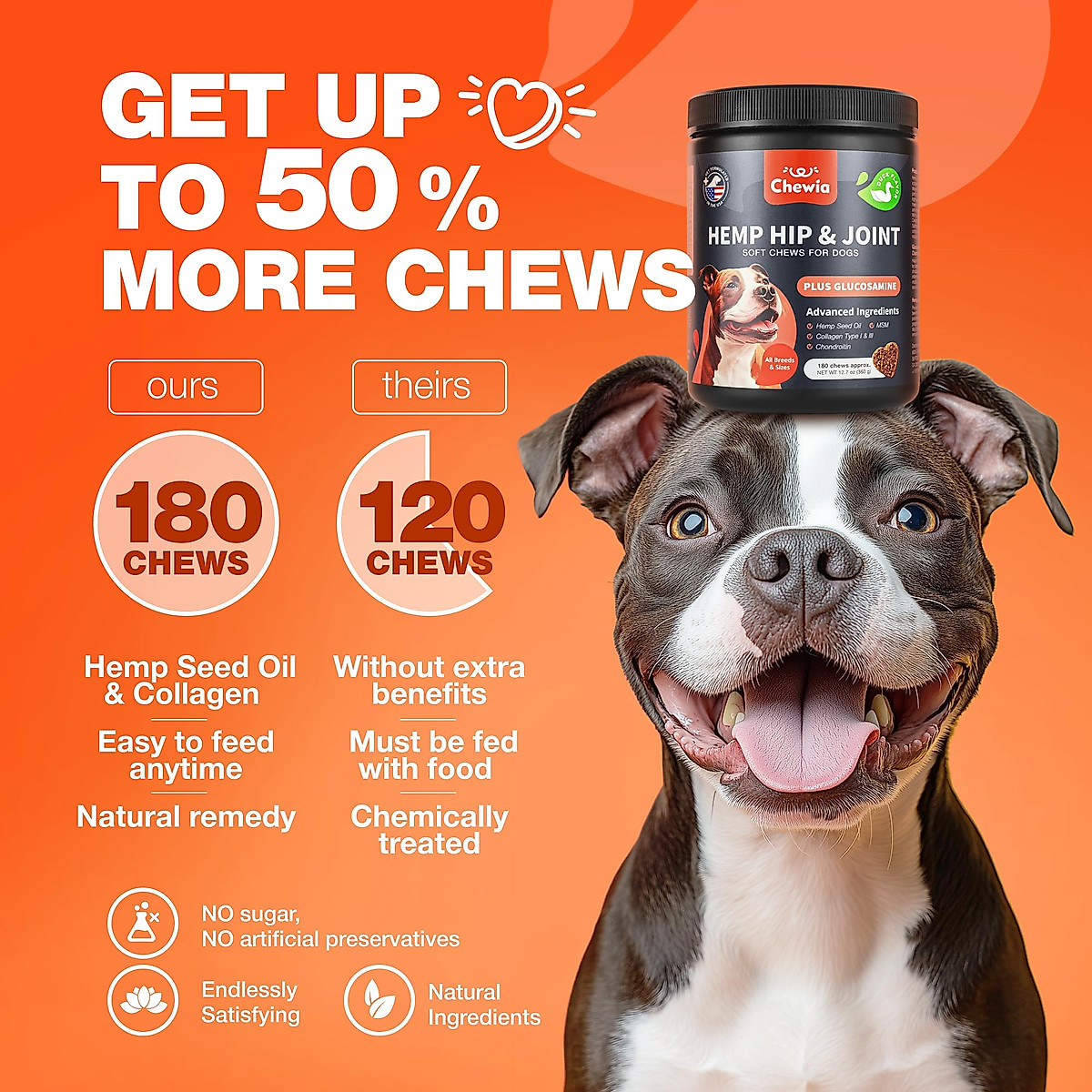 Glucosamine for Dogs - Joint Supplement for Dogs - Glucosamine Chondroitin Dog Chews with MSM - Dog Hip and Joint Supplement - Hemp Hip and Joint Chews for Dogs - Mobility, Skin & Coat Health Treats