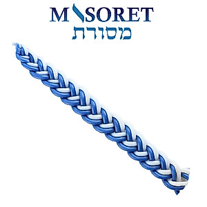 Masoret Set: Blue Havdalah Candle 11.8" with Glass Besamim Holder 2.4" 1.6" with Laser-Cut Plaque