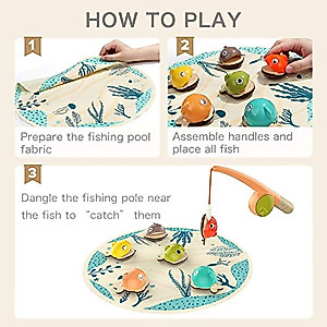 TOP BRIGHT Toys for 2 Year Old, Fishing Toy for 2 Year Old Boy Birthday Gift Birthday 2 Year Old Boy Girl