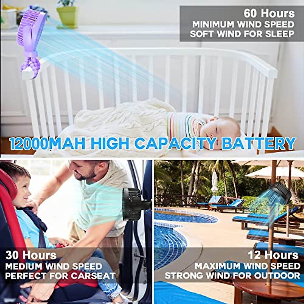 Portable Fan, Stroller Fan 60Hrs 12000mAh Battery Operated Fans USB Rechargeable Small Fan for Bedroom, Desk, Personal Handheld, Clip on Fan for Baby Stroller, Travel, Car Seat, Peloton, Bed, Camping