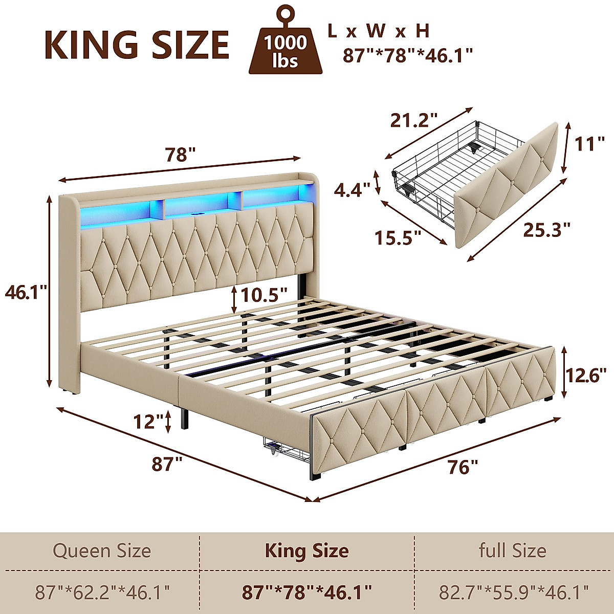 MEIJUJIA King Size Bed Frame with 3 Storage Drawers, Upholstered King Bed Frame with LED Lights Headboard and Charging Station, No Box Spring Needed, Easy Assembly -Beige