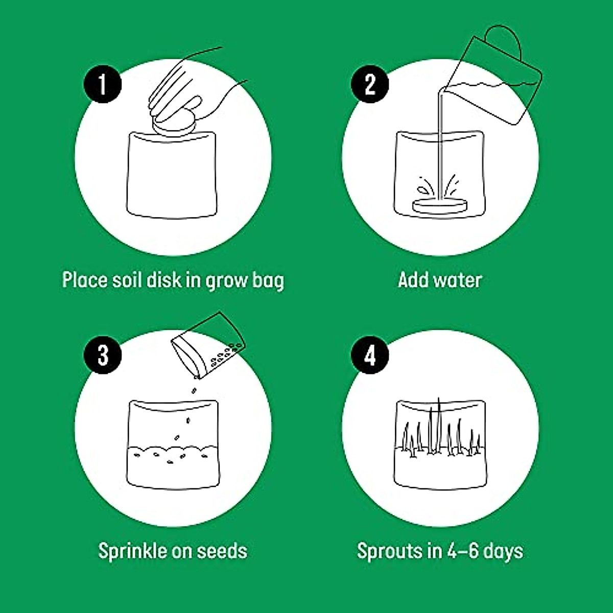 The Cat Ladies Cat Grass Grow Bag Kit, Organic Cat Grass for Indoor Cats, Seeds, 3 Pack Soil, Seeds & Grow Bags