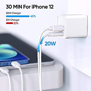 USB C Brick, iPhone 14 Pro Fast Charger Block, Zafolia 2-Pack Upgraded 20W Type C Wall Charging Box Plug Cube Dual Port Power Adapter for New Apple Watch Series 8 7/13/12 Pro Max/XR SE, iPad，AirPods
