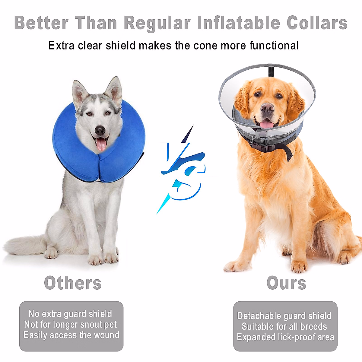 Dog Cone Collar, Inflatable Dog Cone After Surgery for Small Medium Large Dogs, Soft Dog Cone of Alternative with Enhanced Anti-Licking Guard Shield for Pets (Grey, M (Neck: 9"-12"))