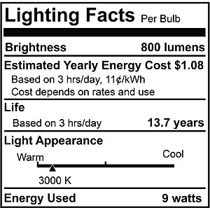9 Watt LED G25 Light Bulbs, Warm Dimming 3000K (Soft White) - 1800K (Candlelight), 800 Lumens