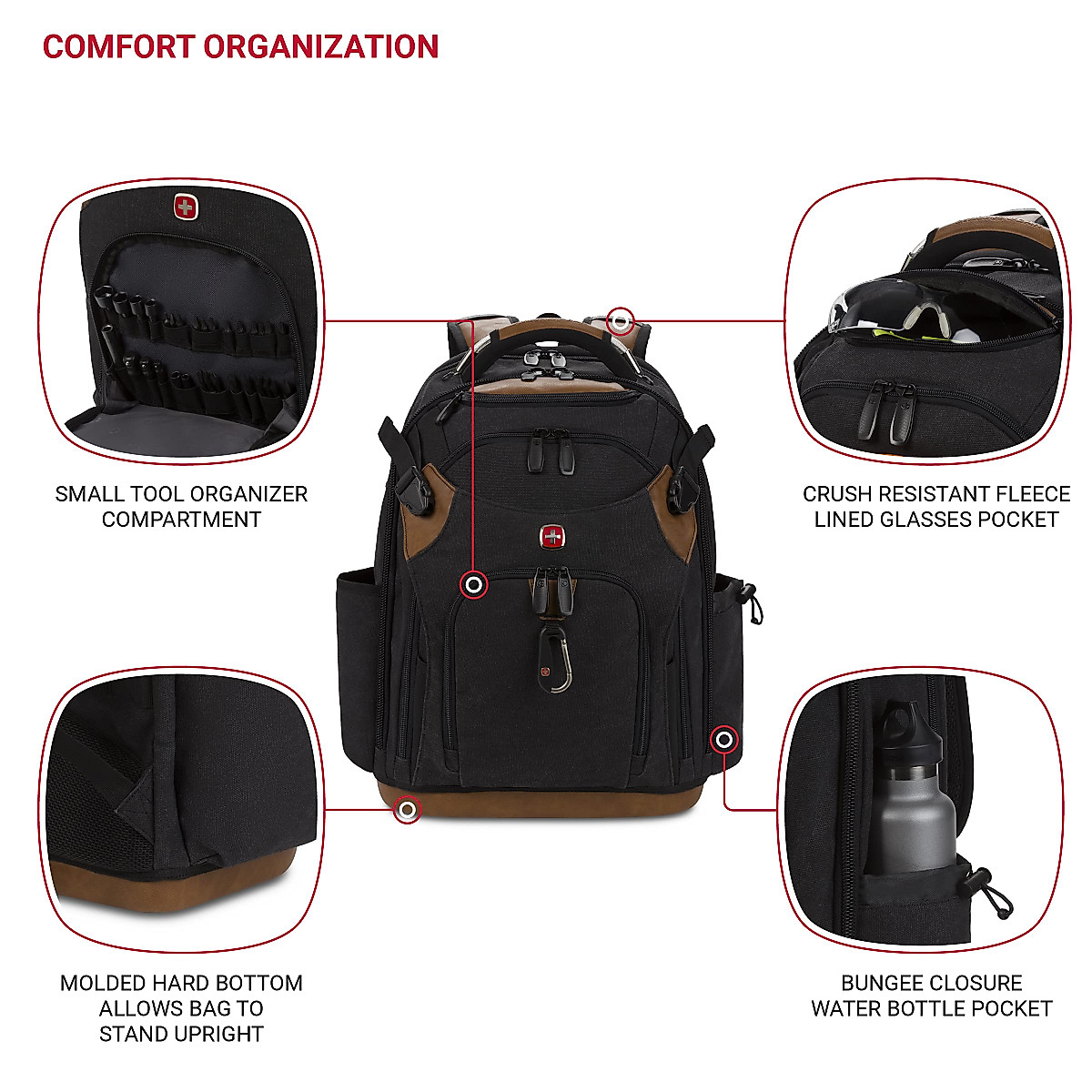 SwissGear Canvas Work Pack Pro Laptop Backpack for Tool Storage, Fits 15-Inch Notebook