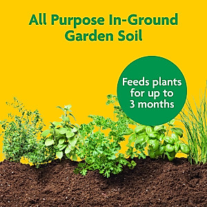 Miracle-Gro Garden Soil All Purpose, For In-Ground Use, Feeds up to 3 Months, Amends Vegetable, Flower and Plant Beds, 2 cu. ft
