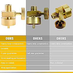 1LB Brass Propane Needle Control Valve, Disposable Adjustable Pressure Propane Gas Regulator Valve for Stove grill, with 1/4" Male NPT Thread, Propane 1LB Tank Disposal Cylinder Bottle Adapter
