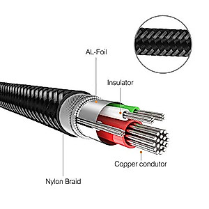 3.5 mm to 6.35 mm Audio Cable 10Ft, Gold-Plated Terminal Silver Color Zinc Alloy Housing 3.5mm 1/8" Male TRS to 6.35mm 1/4" Male TRS Nylon Braided Stereo Audio Cable for CellPhone, Amplifiers(10Ft/3M)