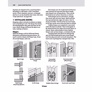 Illustrated Cabinetmaking: How to Design and Construct Furniture That Works (Fox Chapel Publishing) Over 1300 Drawings & Diagrams for Drawers, Tables, Beds, Bookcases, Cabinets, Joints & Subassemblies