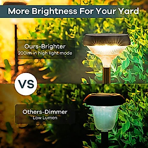 Linkind Solar Pathway Lights 4 Pack, Warm White Bright Solar Lights Outdoor Waterproof, Solar Garden Lights Adjustable Landscape Path Lights for Patio Walkway Yard Driveway Backyard Decorative