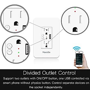 MoesGo Smart Power Wall Outlet with USB, WiFi Socket with 2 Plug outlets 15 Amp Divided Control, Smart Life/Tuya APP Remote Controller, ETL Certified, Work with Alexa and Google Home, No Hub Required