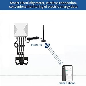 OWON WiFi 3-Phase Clamp Meter, Smart Home Energy Monitor with 3 300A Circuit Level Sensors | Real Time Electricity Monitor/Meter/Net Metering