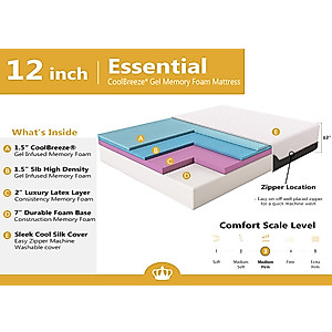 DynastyMattress Queen Mattress CoolBreeze 12 Inch Essential Gel Infused Memory Foam Bed Medium Firm Queen Size 60x80 (USA Made)