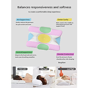 Bespilow Cervical Pillow for Neck and Shoulder Pain Relief,Contour Memory Foam Pillow with Hole,Ergonomic Orthopedic Neck Support Pillow for Side,Back and Stomach Sleepers with Breathable Pillowcase