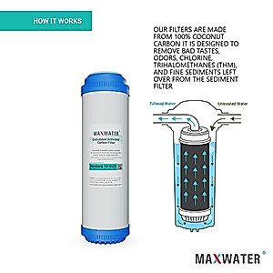 Max Water 3 Stage (Good for City & Cottage Water) 10 inch Standard Water Filtration System for Whole House - Pleated Sediment + Sediment + GAC - ¾" Inlet/Outlet - Model : WH-SW3
