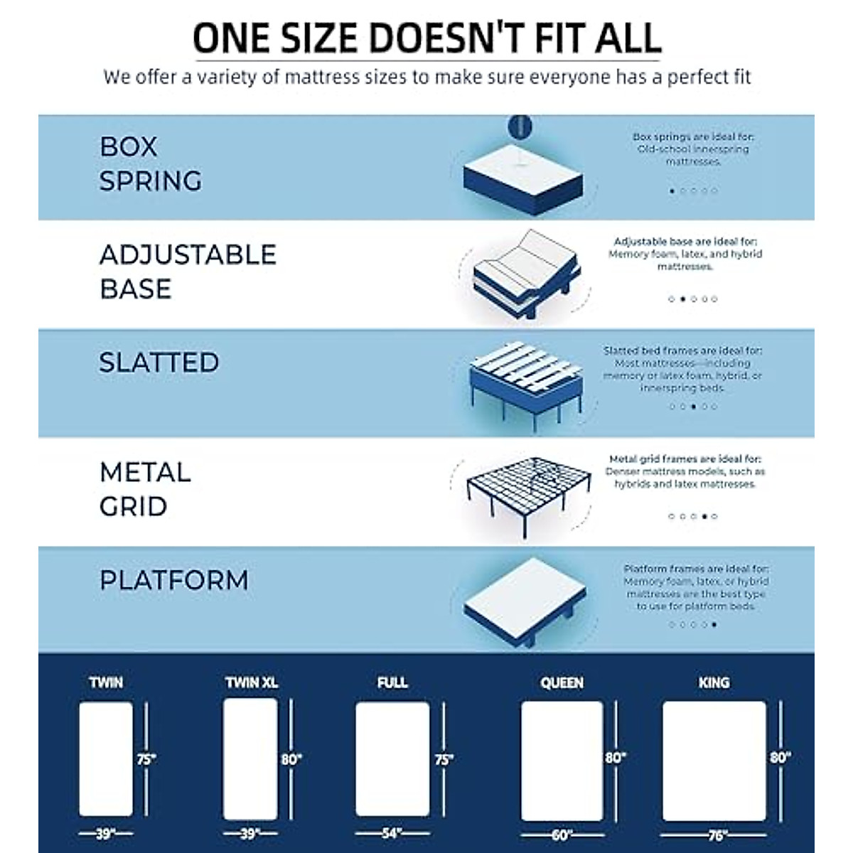 elitespace Queen Mattresses,12 Inch Queen Size Mattress in a Box,Memory Foam Hybrid White Mattress with Provide Support and Improve Sleep Mattresses,CertiPUR-US.