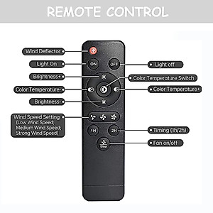 TFCFL 22 Inch Ceiling Fan with Light and Remote Control,Dimmable Modern LED Semi Flush Mount Light Fandelier,Enclosed Ceiling Fan,Quite Motor,for Home Living Room