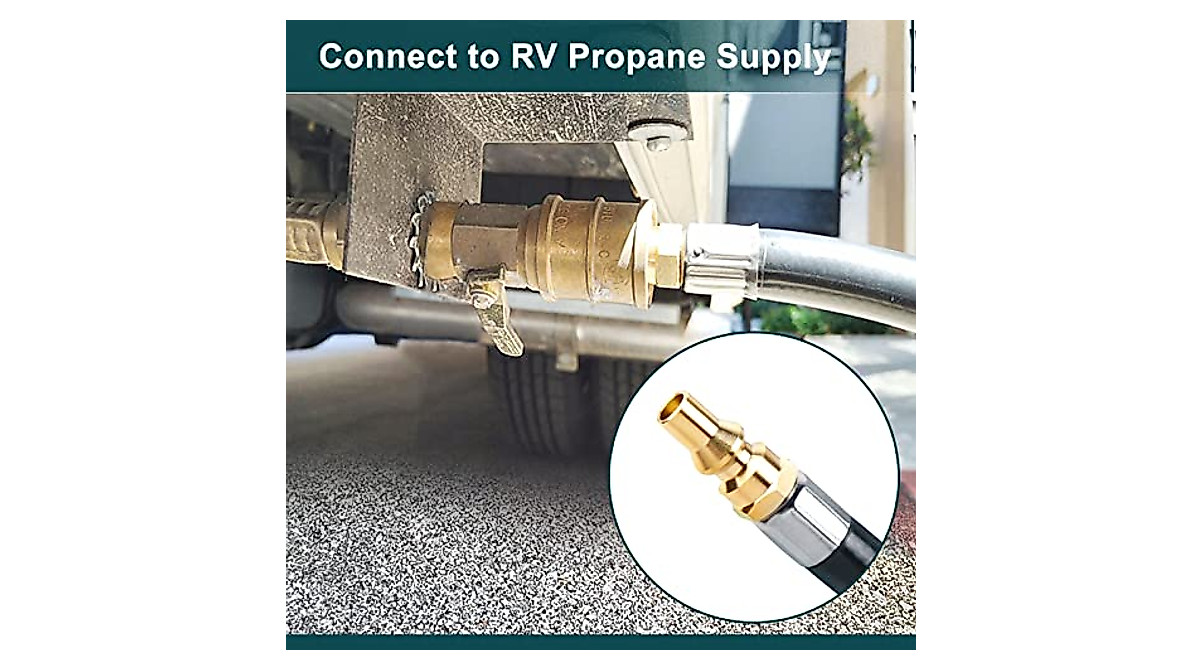 GASPRO 20 Feet Propane Hose & Quick Connect Fittings for RV Grill