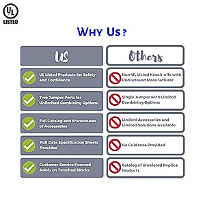 T&G 10 Pieces DIN Rail Slotted Aluminum RoHS 8" Inches Long 35mm Wide 7.5mm High