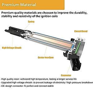NPAUTO Ignition Coil Pack compatible with V6 3.7 3.5 Acura RL TL TSX Honda Accord Odyssey EX-L Pilot Ridgeline 2009 2010 2011 2012 2013 3.7L 3.5L, Set of 6