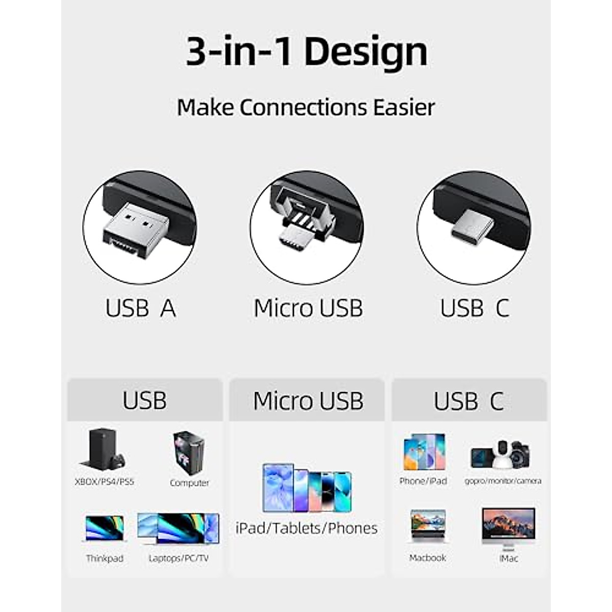 Vanja SD Card to USB Adapter, 3-in-1 USB-C USB-A Micro USB SD Card Reader,Trail Camera Memory Card Reader for PC/Laptop/Phone/Tablet, for SD SDXC SDHC MMC RS-MMC microSDXC microSD microSDHC UHS-I Card