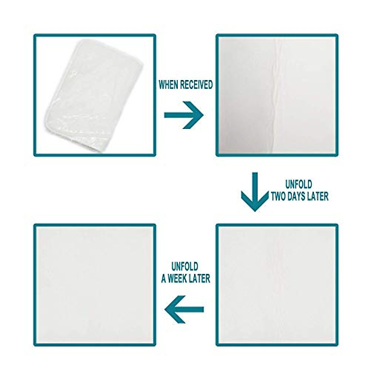 Middle Century Diamond Bath Mat for Bathroom Rugs Non Slip, Bath Mat Quick Dry Absorbent Bath Rug, Thin Rubber Backed Easy to Clean, Teal Yellow Orange Geometry 18"x30"