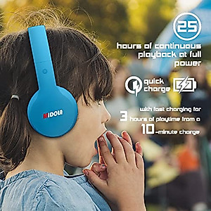 MIDOLA Headphones Bluetooth Wireless Kids Volume Limit 85dB /110dB Over Ear Foldable Noise Protection Headset AUX 3.5mm Cord Mic for Children Boy Girl Travel School Phone Pad Tablet PC Blue