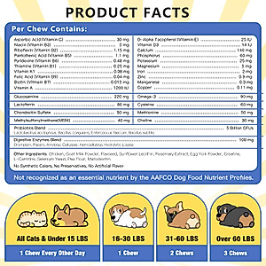 Dog Vitamins for Overall Health with Minerals, Multivitamins for Dogs for Immune Support, Digestive Health, Joint, Hip, Skin and Coat Care with Probiotics, Glucosamine, Enzymes, 120 Freeze Dried Chews