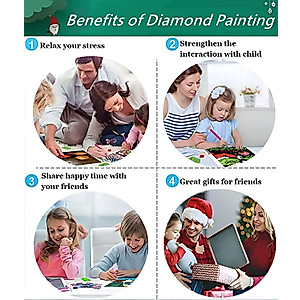 Yonmlenm Christmas Night Diamond Art Kits-Adult DIY Snowman House Round Dot Diamond Art Kits,Suitable for Gift Home Bedroom Living Room Wall Decoration(12×16)