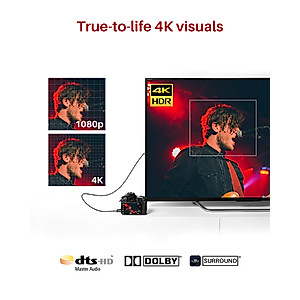 IVANKY 4K HDMI Cable 10 ft + Mini HDMI to HDMI Cable 6.6ft